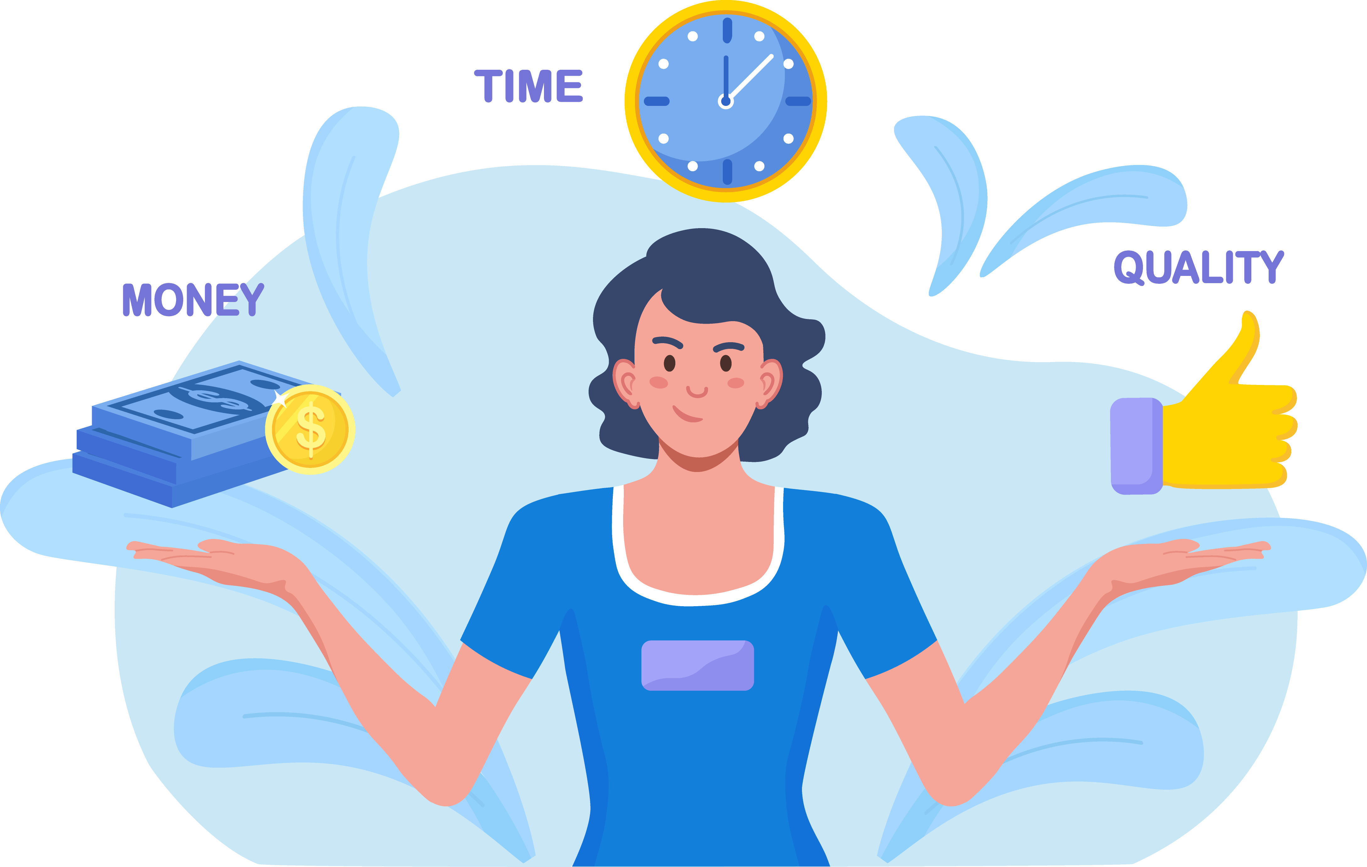 Price and Plans | Workmax